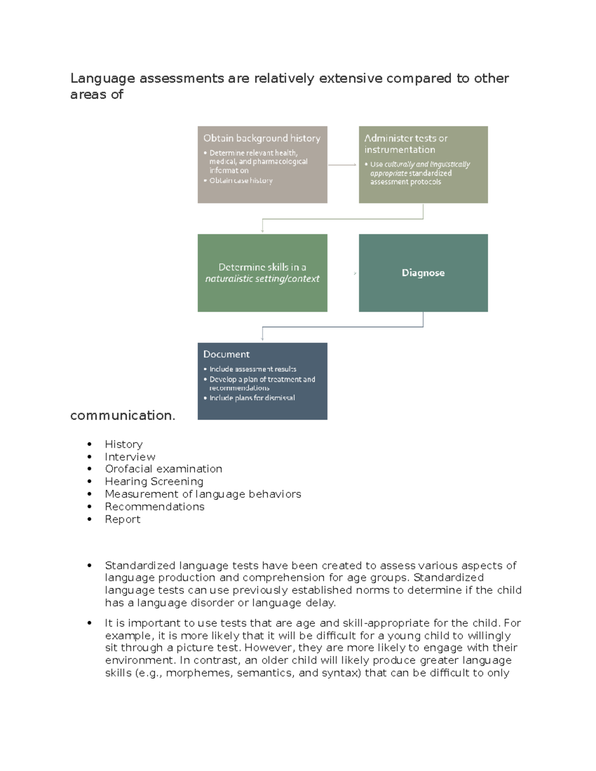 Module 9 Language Acquisition Lesson Notes - Language assessments are ...