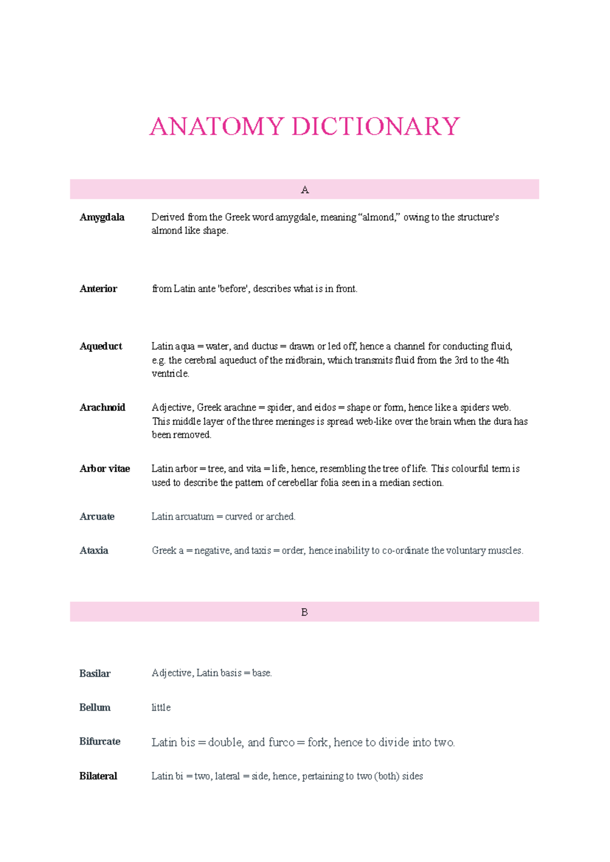 Anatomy dictionary (latin and greek translations) - ANATOMY DICTIONARY ...