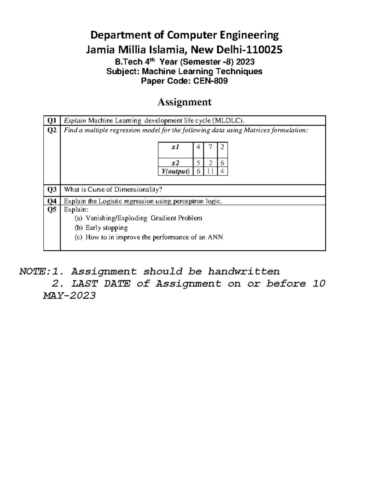 Assignment MLT 2023 - Department of Computer Engineering Jamia Millia Islamia, New Delhi- 110025 ...