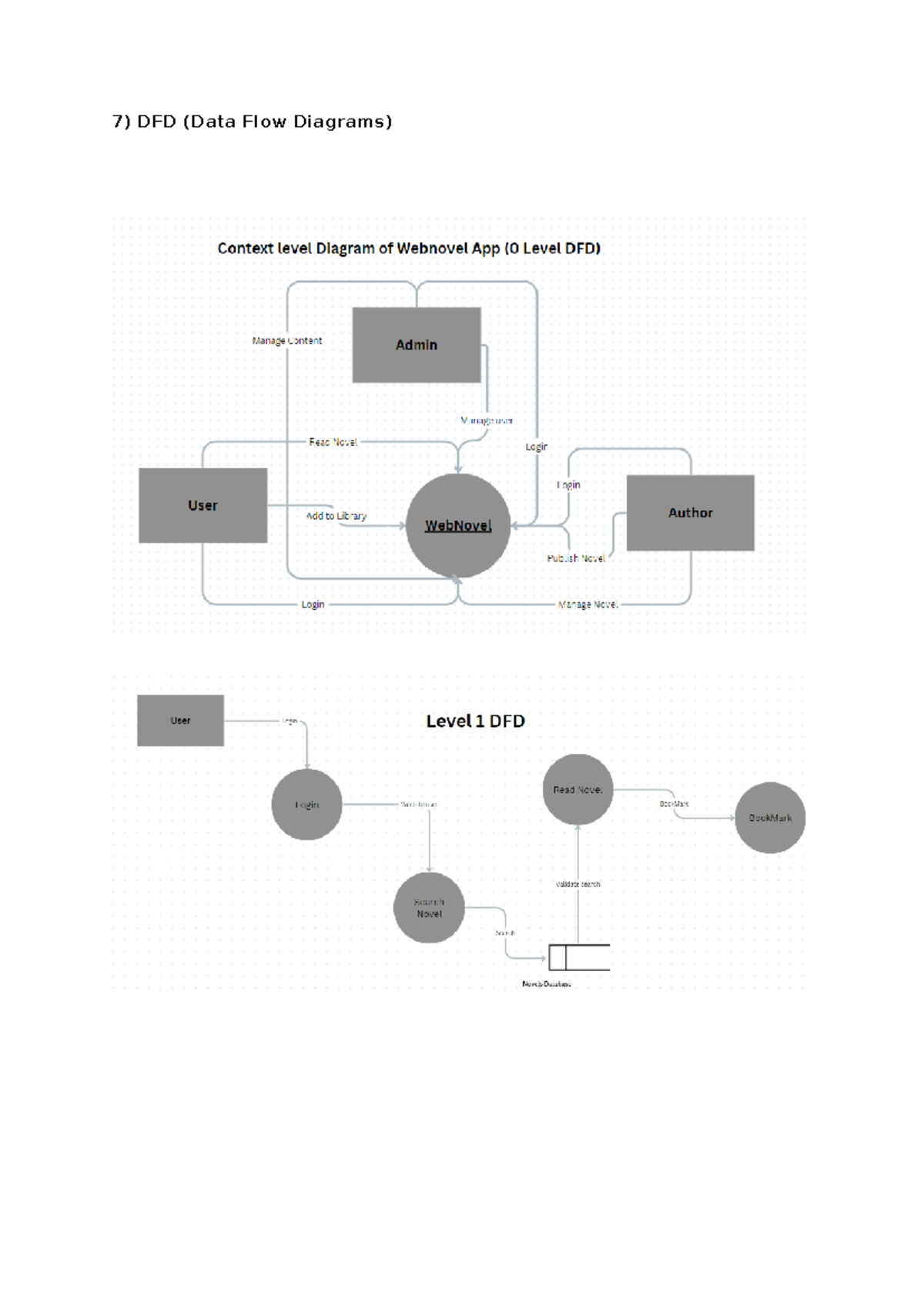 Dfd - Summary Software Engineering - DFD (Data Flow Diagrams) - Studocu