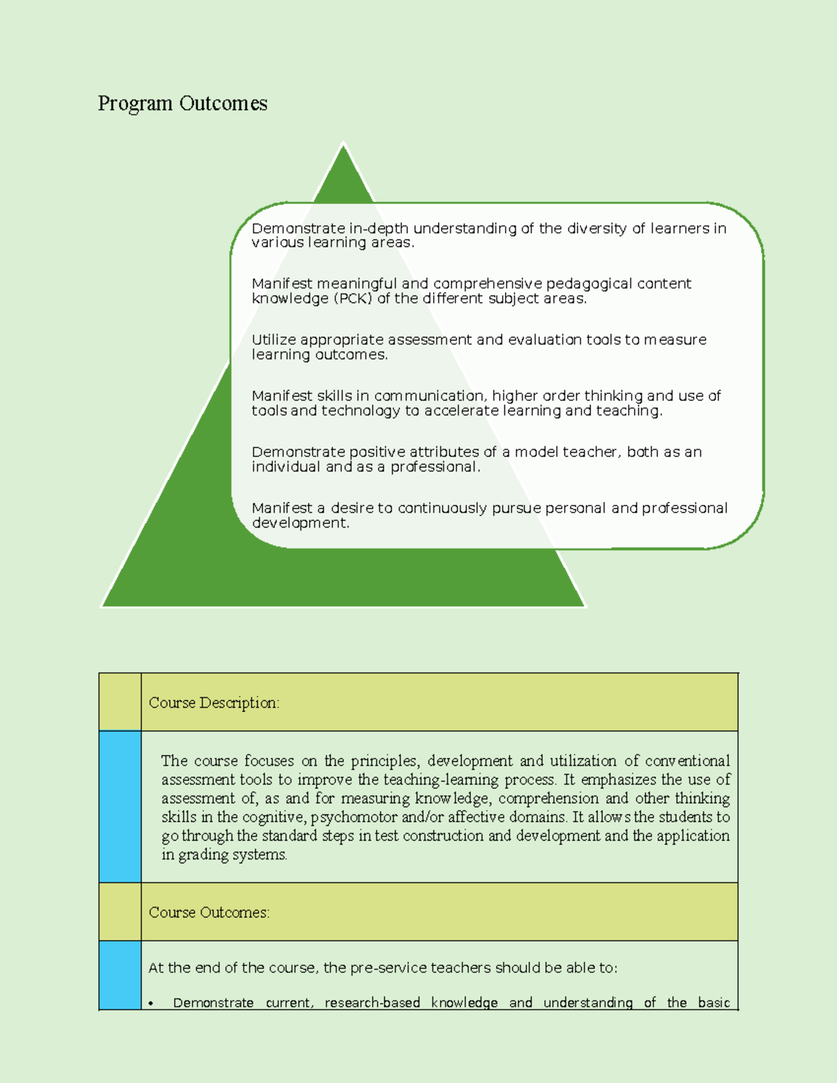 An L 1 Module 1 - Two types of learning outcomes: the immediate and the ...