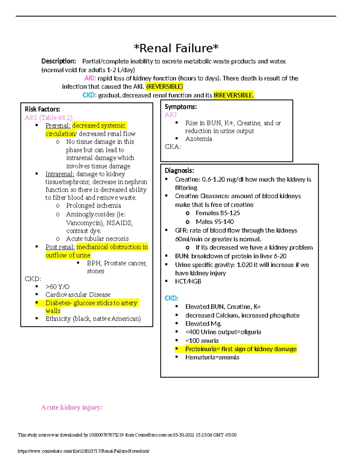 Renal failure - Renal Failure Descrip on: Par al/complete inability to ...