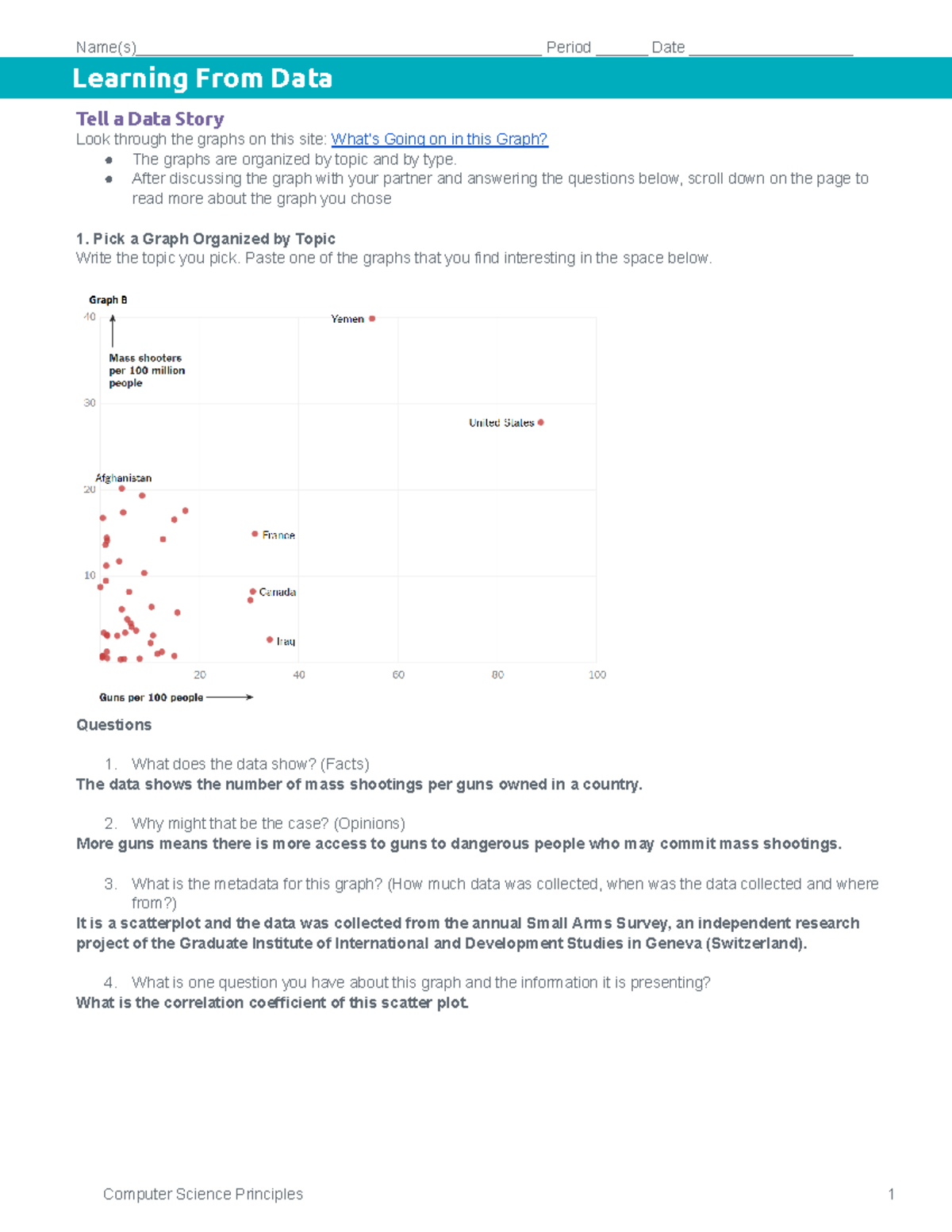 Learning From Data - Google Docs - Name(s