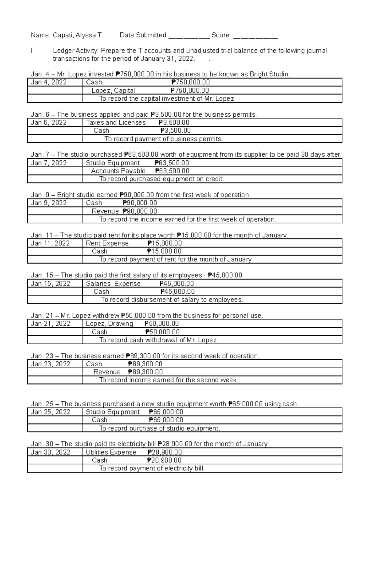 Ledger activity March 16 copy - Name: Capati, Alyssa T. Date Submitted ...