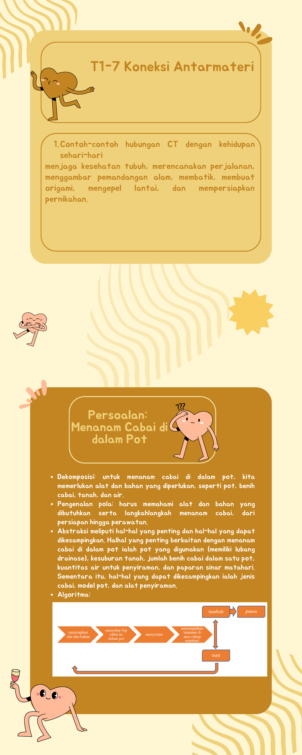 T1-7 Koneksi Antarmateri - T1-7 Koneksi Antarmateri Contoh-contoh hubungan CT dengan kehidupan ...