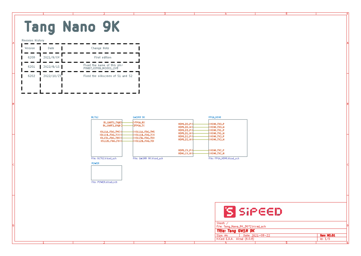 Tang Nano 9k 3672 Schematic - A B C D A B C D Date: 2021-09- KiCad E.D. kicad (6.0) Size: A4 Rev ...