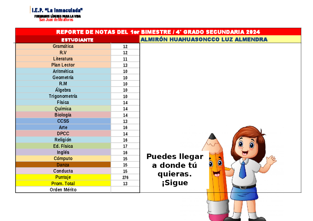 Modelo de Boleta de notaS - REPORTE DE NOTAS DEL 1er BIMESTRE / 4 ...