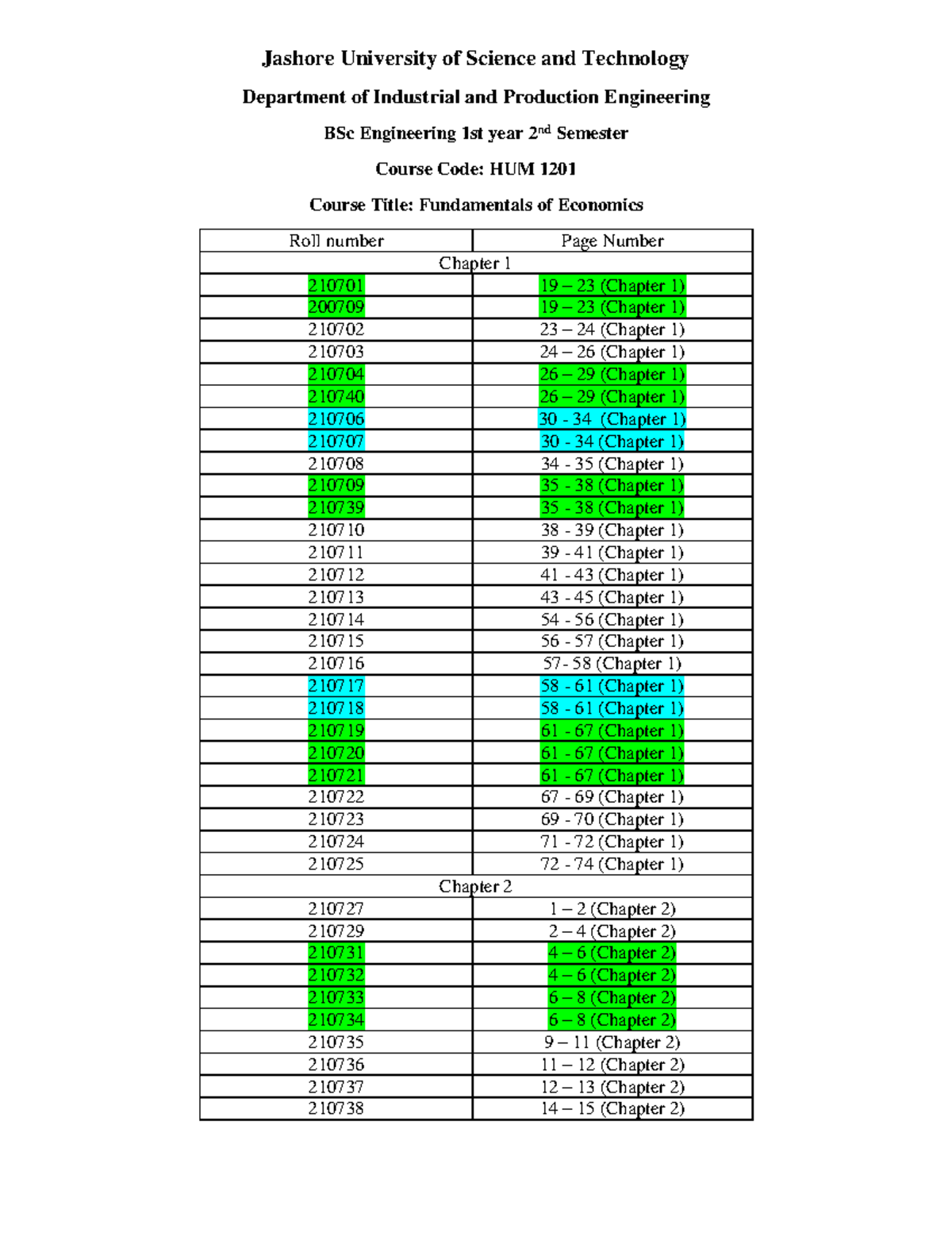 presentation allocation for math - Jashore University of Science and ...