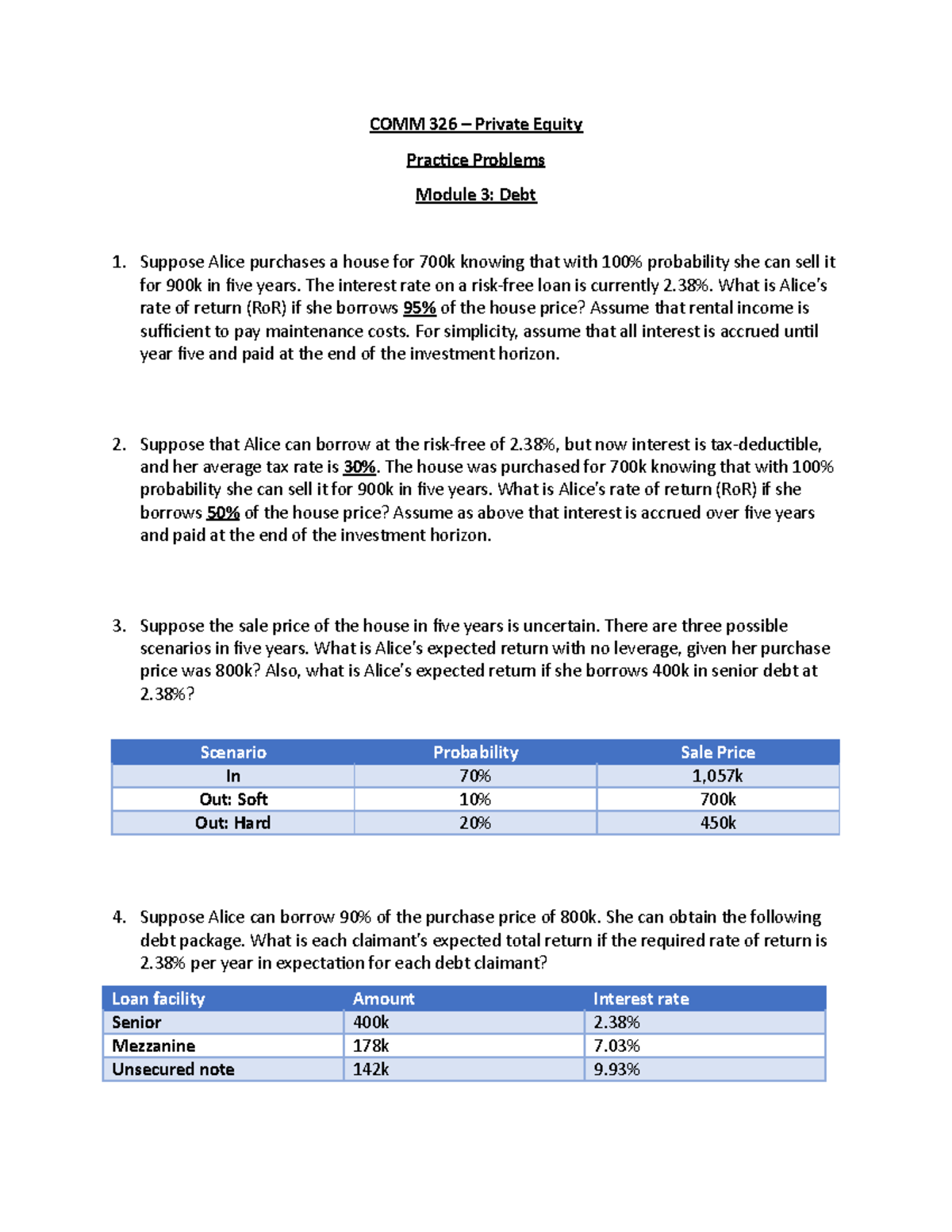 Module 3 Debt - afs - COMM 326 – Private Equity Practice Problems ...