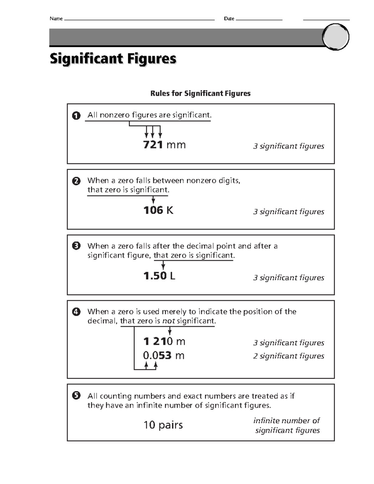 Significant Digits Worksheet - 106 K 3 significant figures 1 L 3 ...