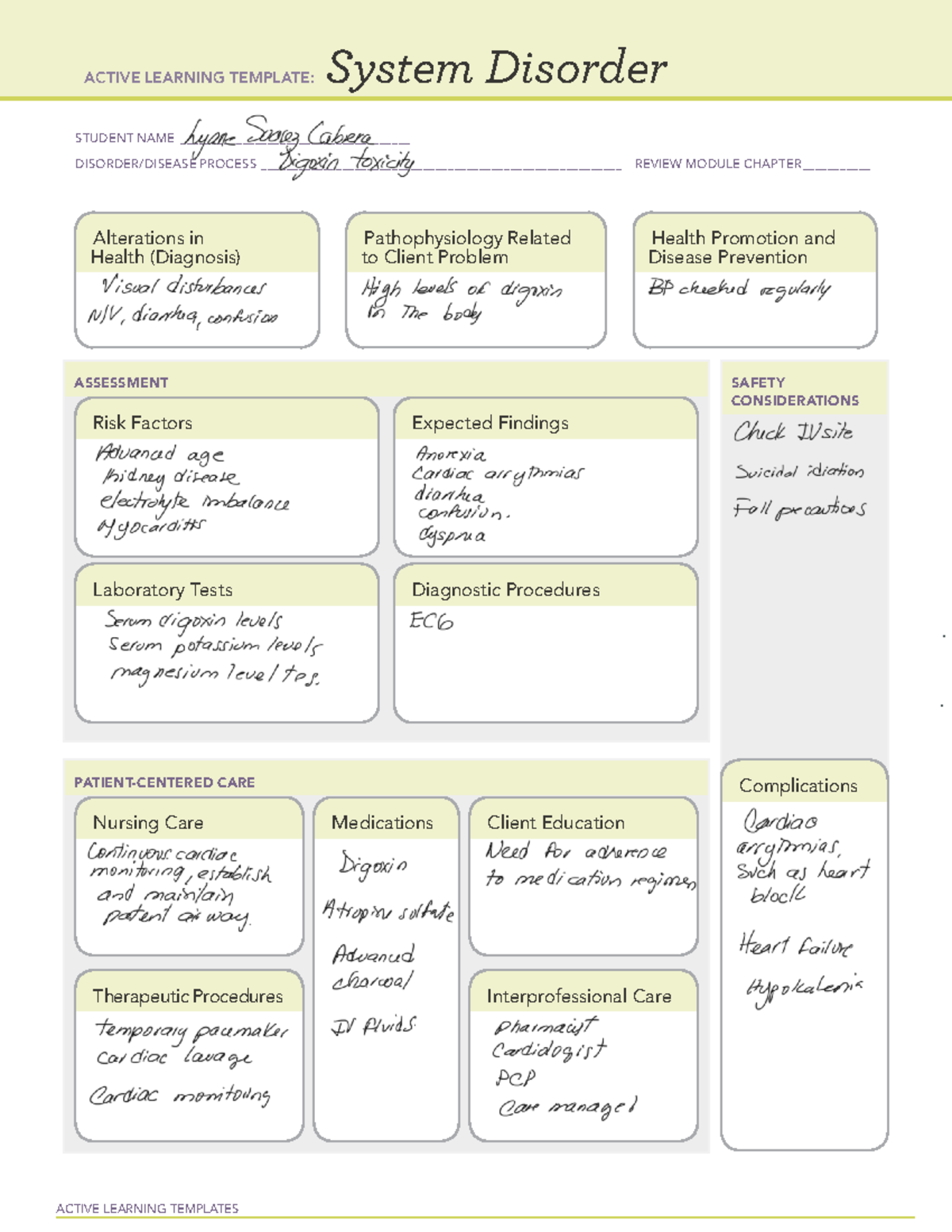 ATI REMEDIATION - ACTIVE LEARNING TEMPLATES System Disorder STUDENT ...
