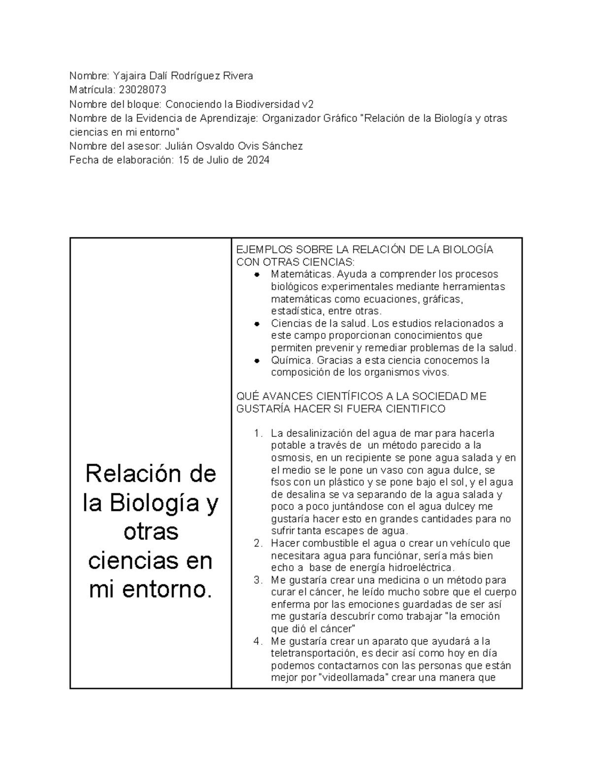 Bio Ea1 Rodriguez Nombre Yajaira Dalí Rodríguez Rivera Matrícula