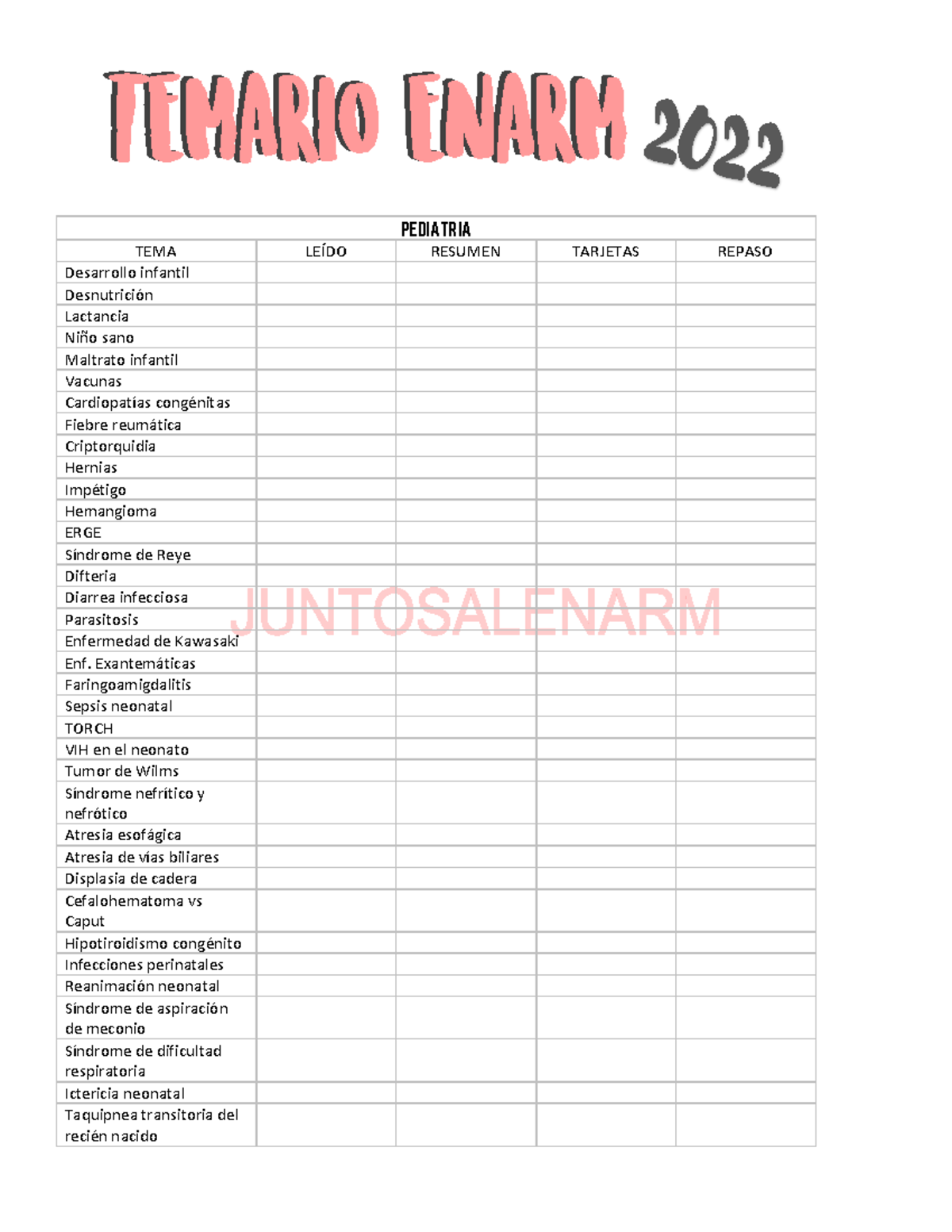Temario Básico ENARM 2022 - PEDIATRIA TEMA LEÍDO RESUMEN TARJETAS ...