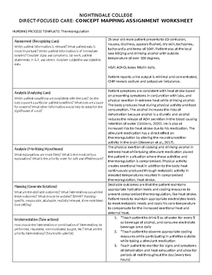Concept Map ICP - DIRECT-FOCUSED CARE: CONCEPT MAPPING ASSIGNMENT ...
