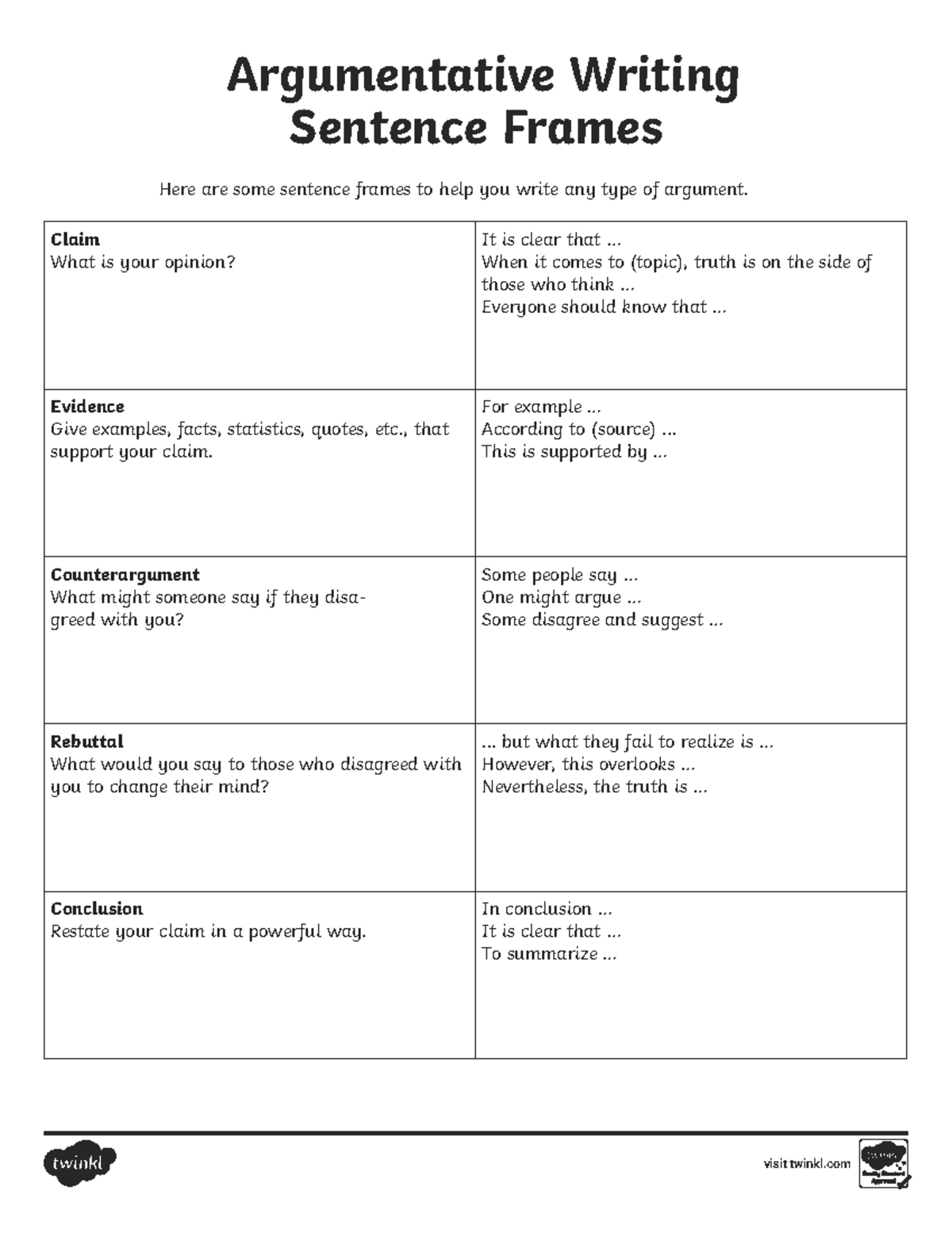 Argumentative-writing-sentence-frames-for-6th-8th-grade-us-e-1701115696 ...
