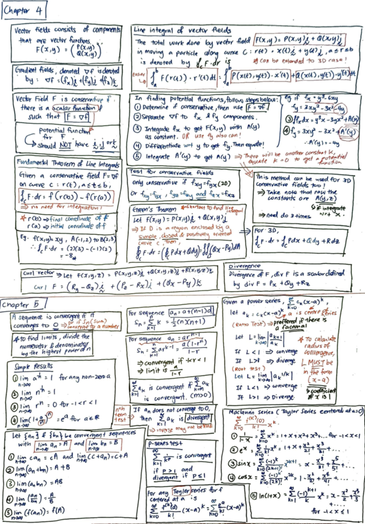 Chapter 4 - 5 - Cheatsheet A4 - MA1511 - Studocu