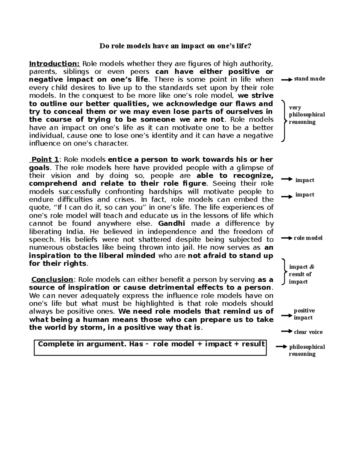 Sample MUET Writing Scripts - Do role models have an impact on one’s ...