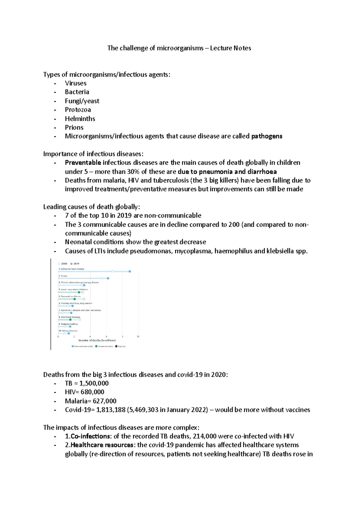 The Challenge of Microorganisms - Deaths from the big 3 infectious ...