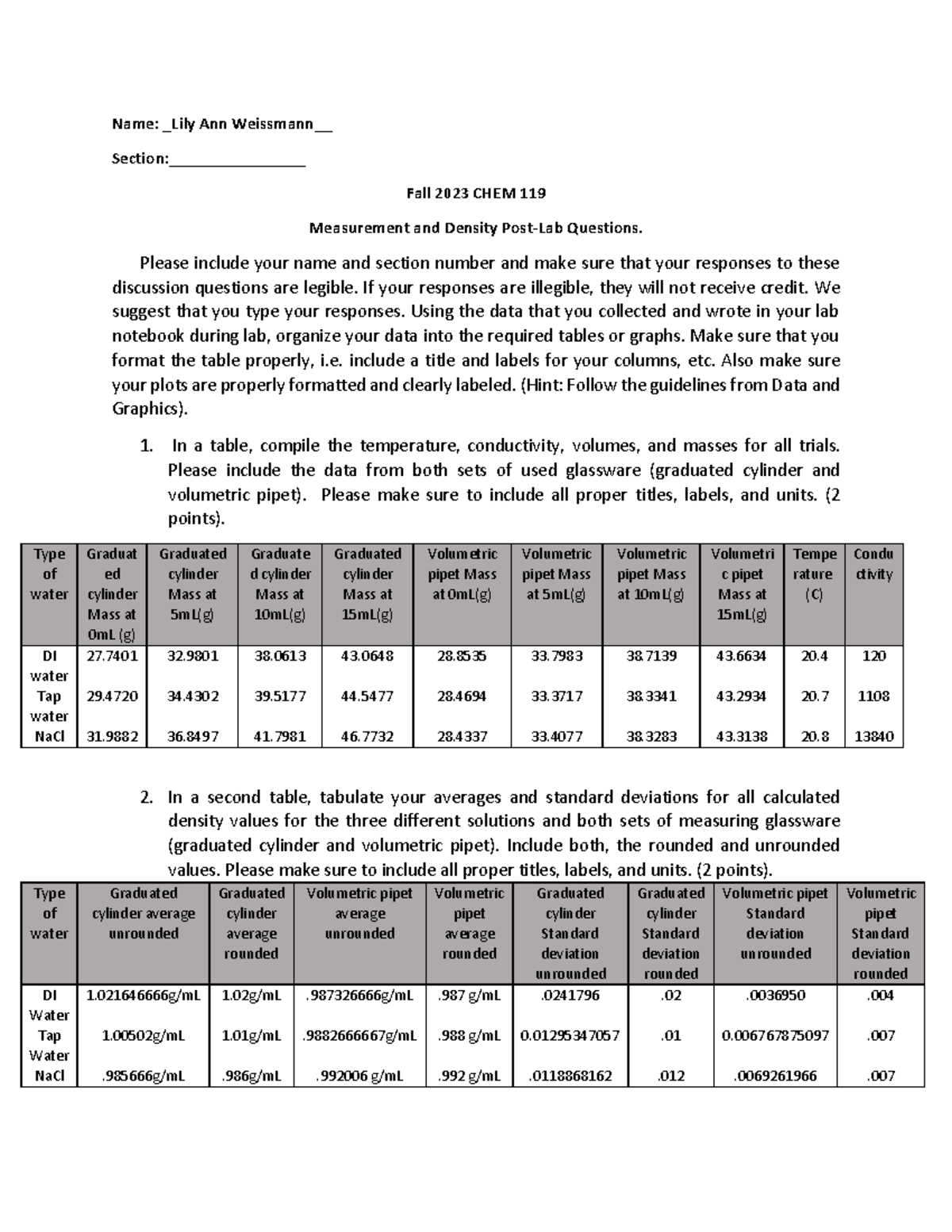 Fall 2023 CHEM 119-Measument and Density - Name: Lily Ann Weissmann ...