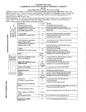 Homework 5 Statics - ME 214 - Studocu