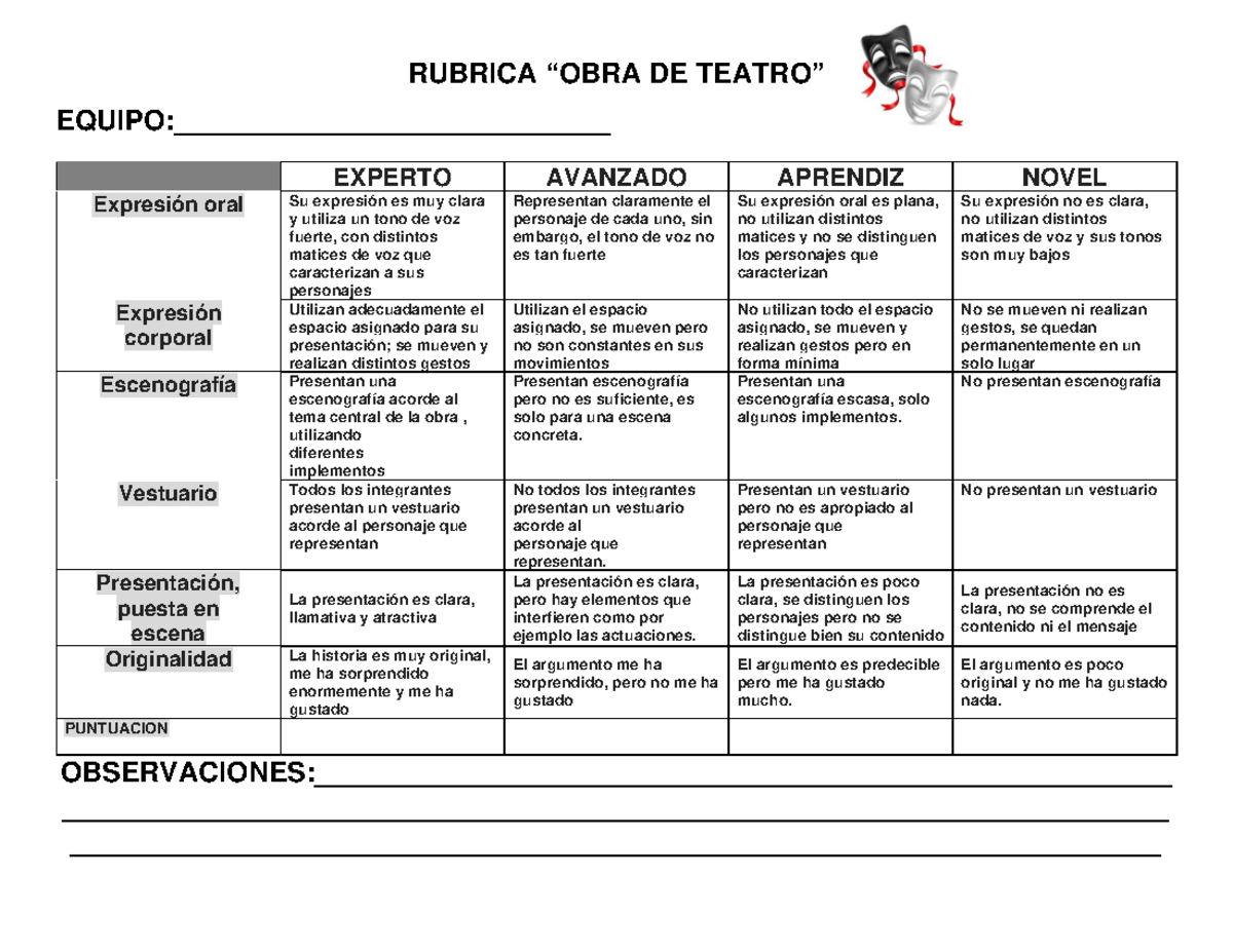 Rúbrica para Evaluar Una Obra de Teatro | Rúbrica (Académica) | Teatro ... Rúbrica para Evaluar Una Obra de Teatro | Rúbrica (Académica) | Teatro ...
