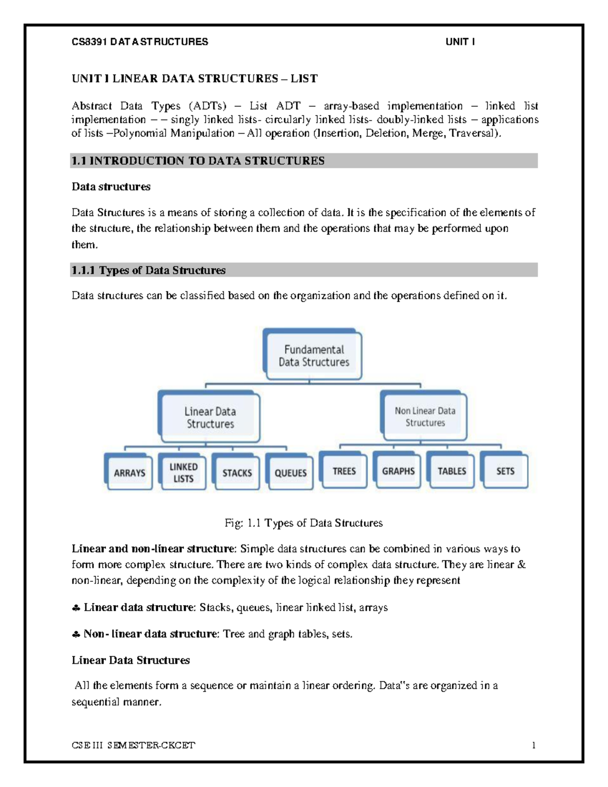 DS UNIT 1 - UNIT I LINEAR DATA STRUCTURES – LIST Abstract Data Types (ADTs) – List ADT – array ...
