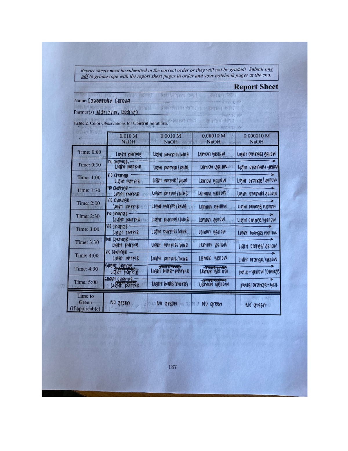 Lab#9 - Start of titrations - CHEM 1AL - Studocu