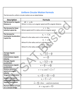 Matrix multiplication - 5. Implement Matrix multiplication and validate the rules of ...