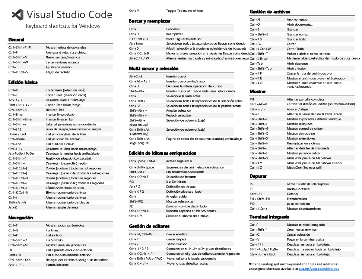 Keyboard-shortcuts-windows - General Ctrl+Shift+P, F1 Mostrar paleta de ...