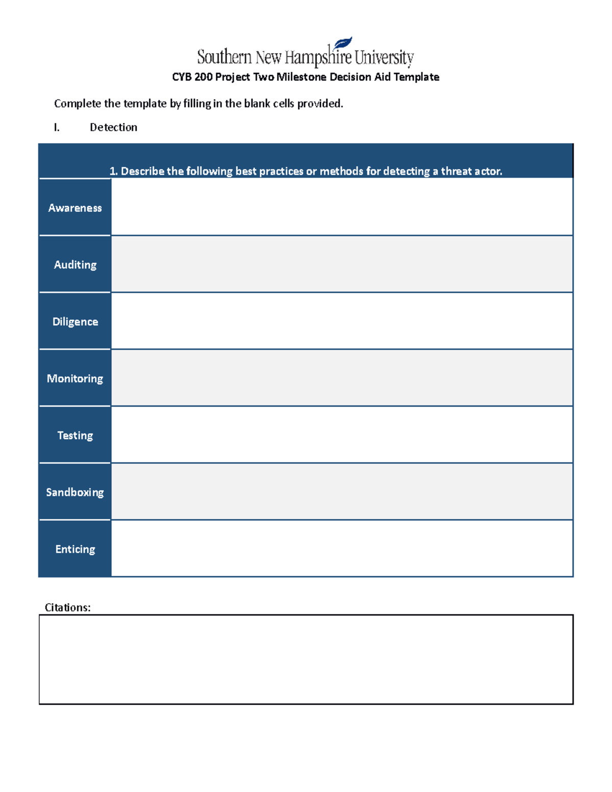 CYB 200 Project Two Milestone Decision Aid Template - I. Detection ...