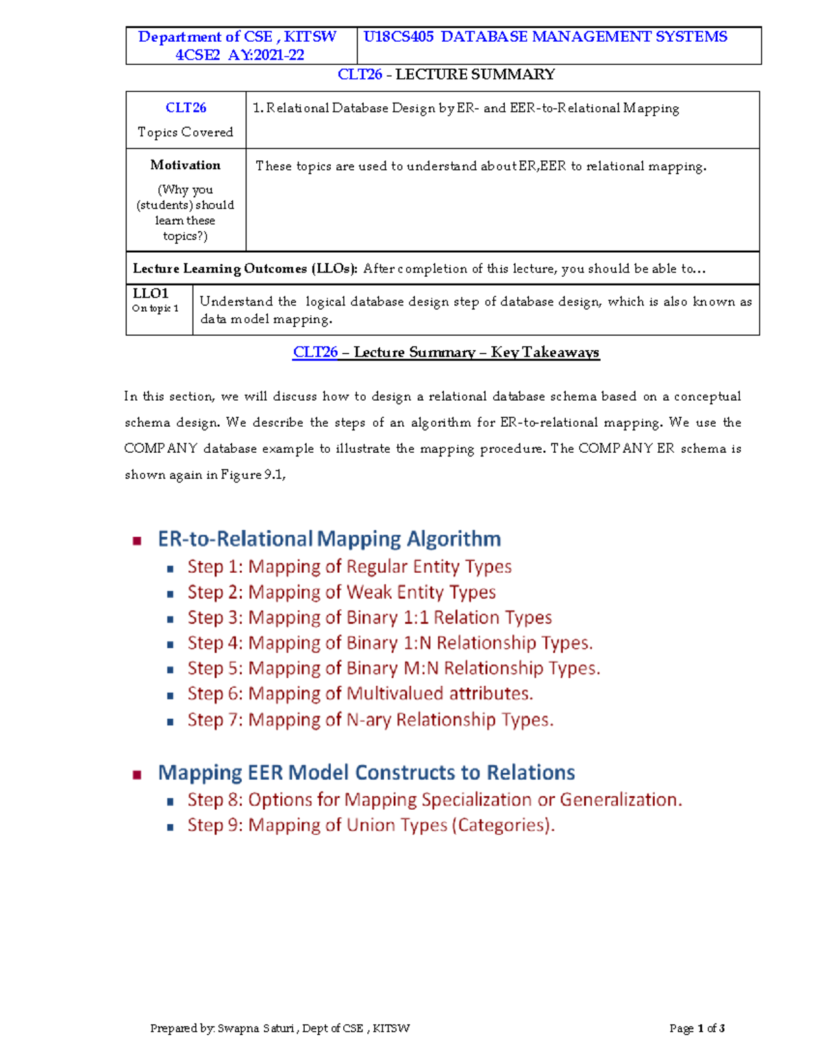 Cse26 Important Topics In Dbms Department Of Cse Kitsw 4cse2 Ay2021 U18cs405 Database