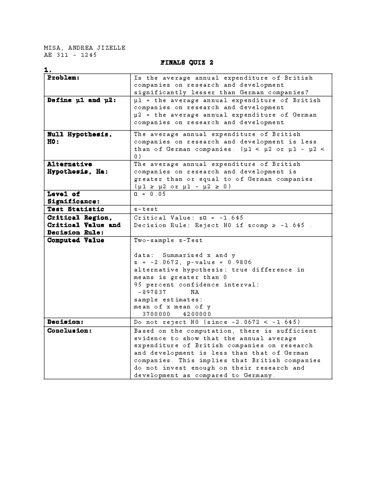 MISA Finals QUIZ2 - Quiz - MISA, ANDREA JIZELLE AE 311 – 1245 FINALS ...