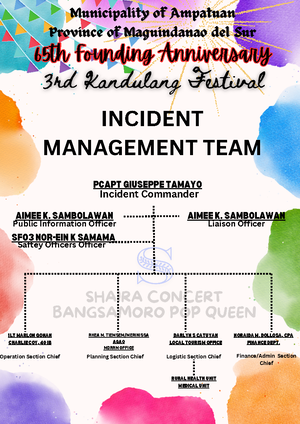 Science 7 Q2 M4of7 Plants and Animal Cells v2 - 7 Science Quarter 2 – Module 4: Plants and ...