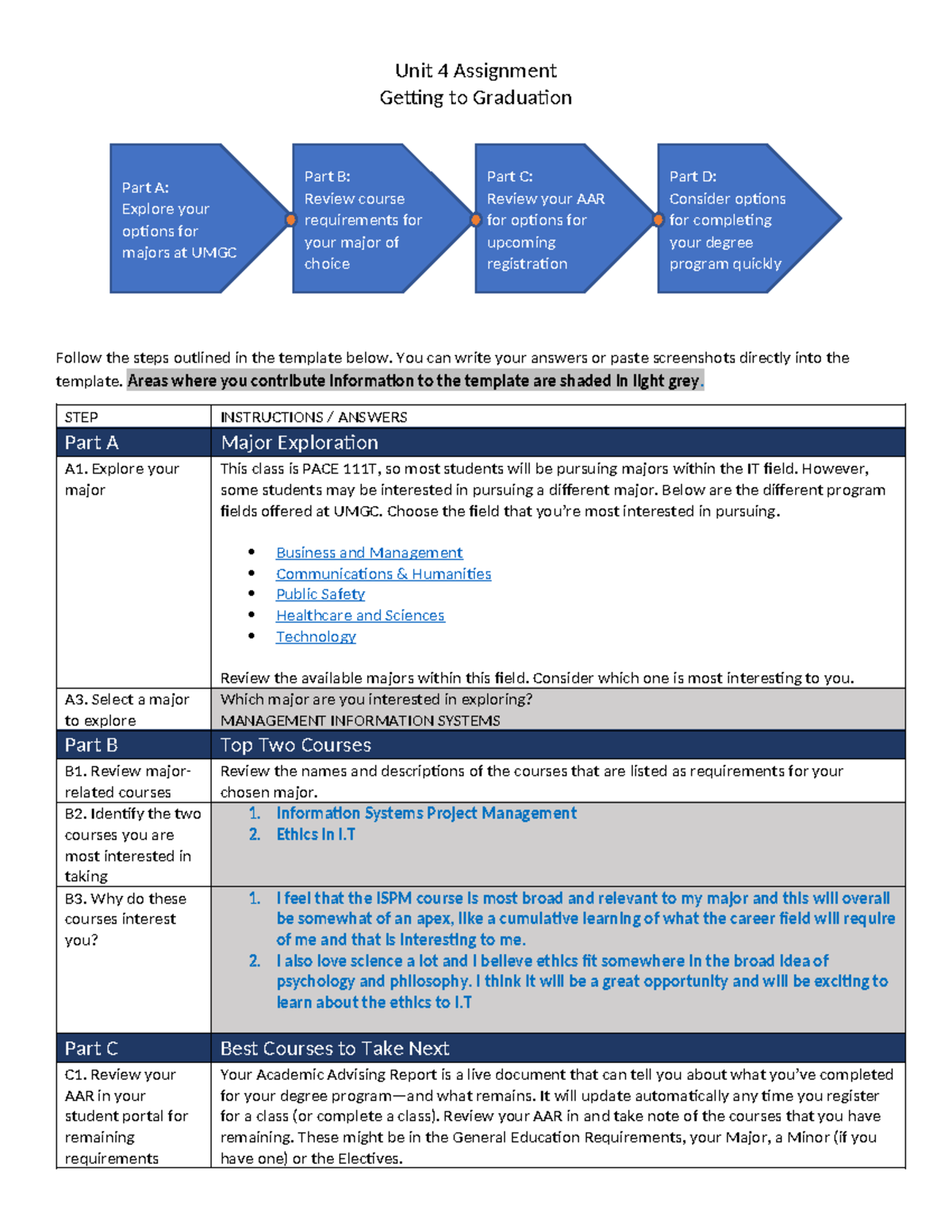 Unit 4 Assignment (111T) - Unit 4 Assignment Getting to Graduation ...