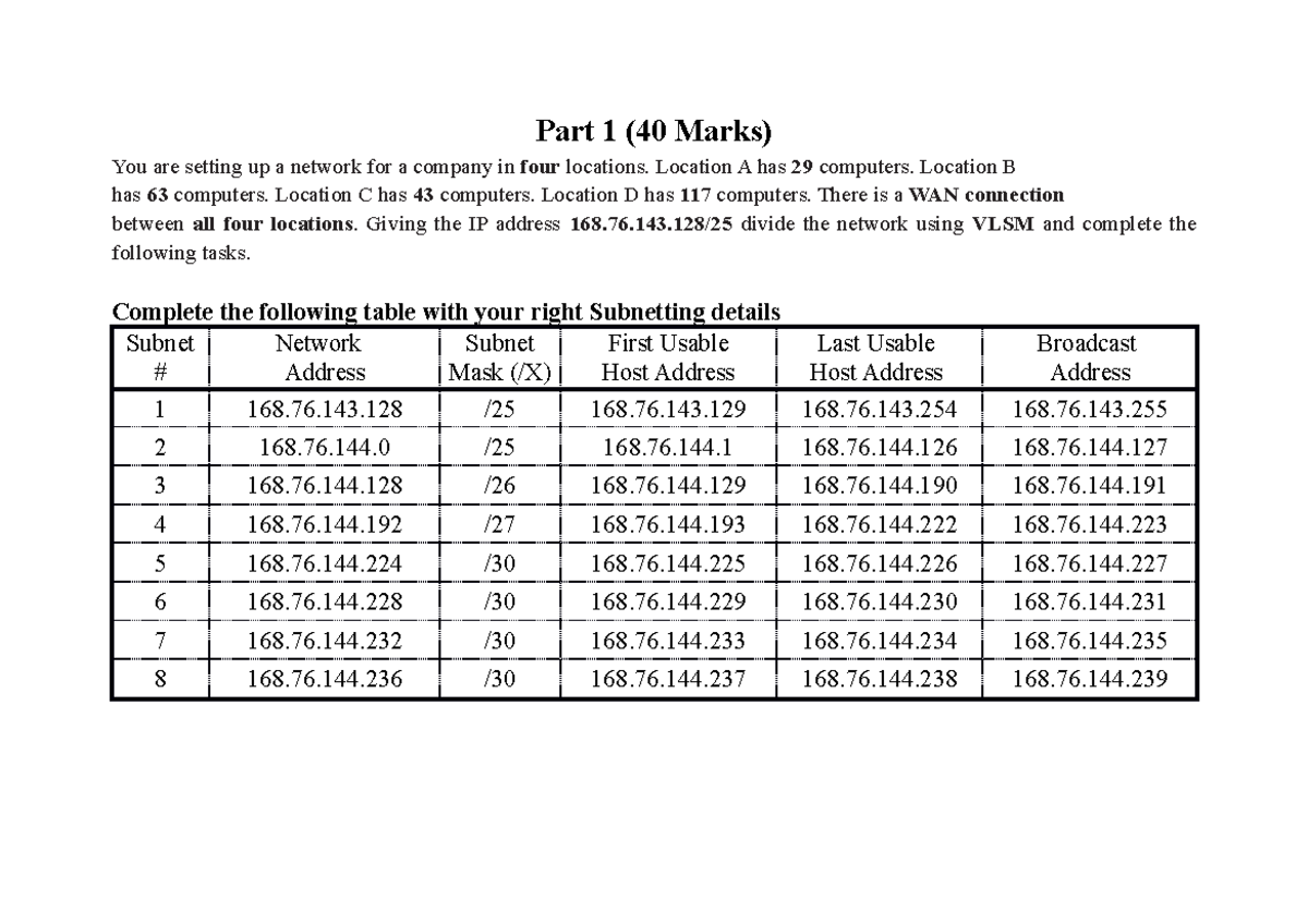 CSE2 4 and CSE5NEF Lab-Exam Part 1 Version 2 - Part 1 (40 Marks) You are setting up a network ...
