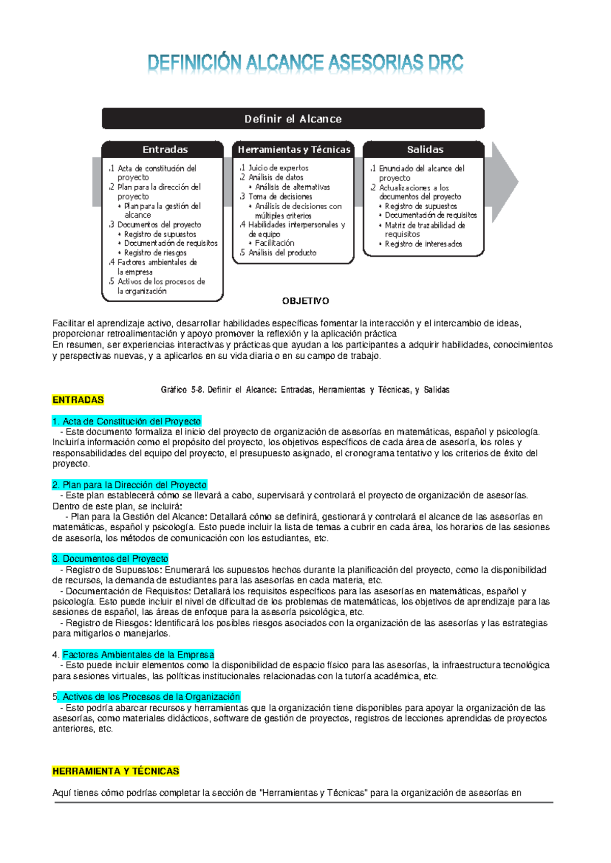 Pmbok 6 Definir el alcance corrección - Definir el Alcance Entradas .1 ...