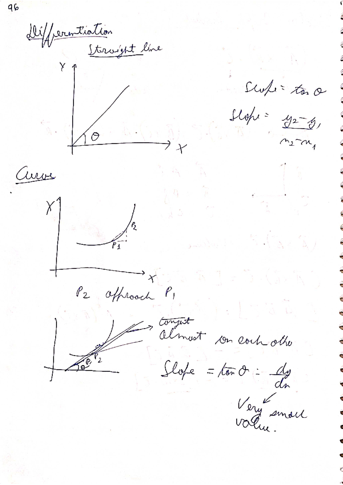 Basic Differentiation and Integration Notes, for class 11th JEE ...