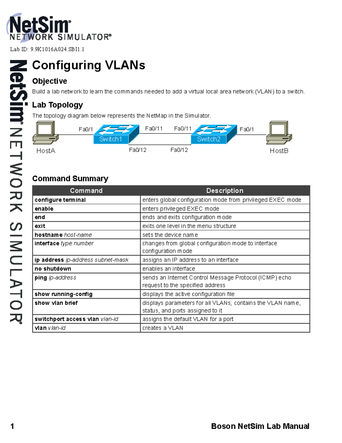 Configuring Vlans B Build A Lab Network To Learn The Commands Needed To Add A Virtual Local