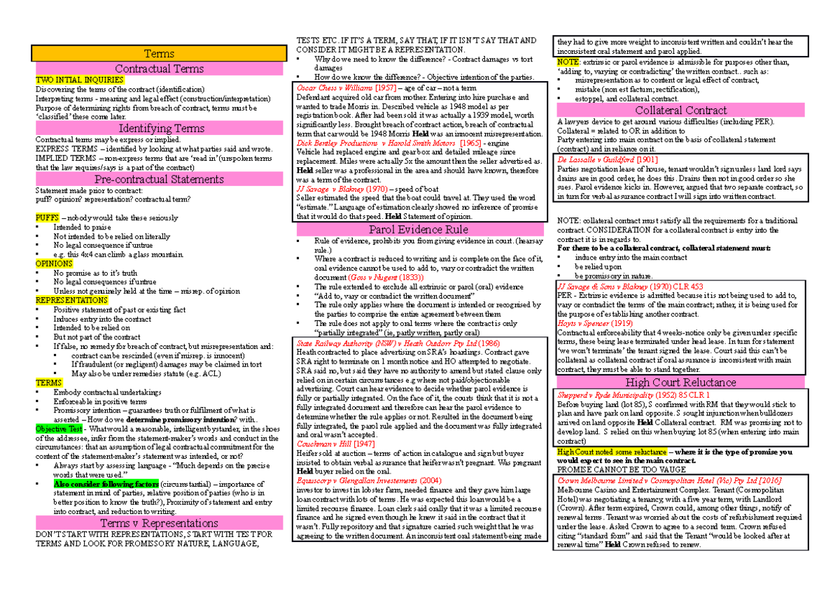Terms-Contract-A - Super helpful document - Terms Contractual Terms TWO INTIAL INQUIRIES ...