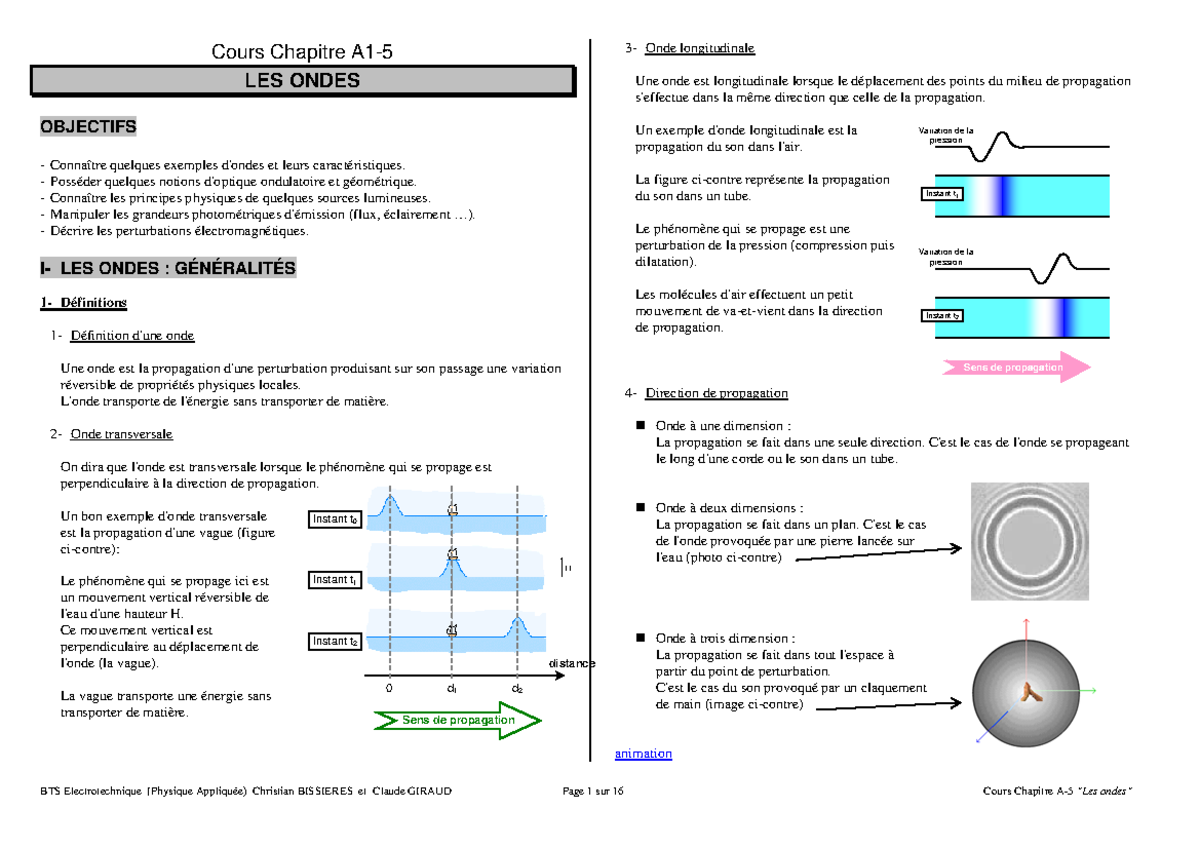 A15 ondes - Zusammenfassung - Cours Chapitre A1- LES ONDES OBJECTIFS ...
