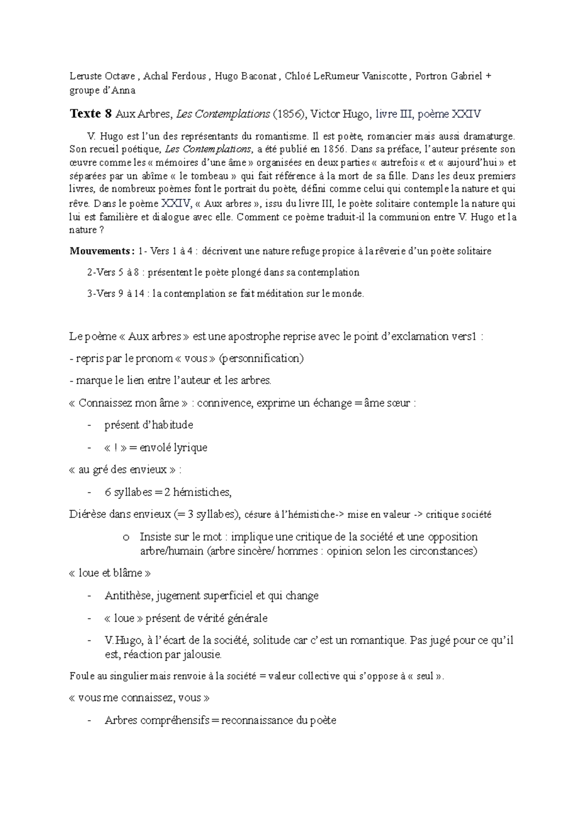 V.Hugo Aux arbres synthèse - Leruste Octave , Achal Ferdous , Hugo ...