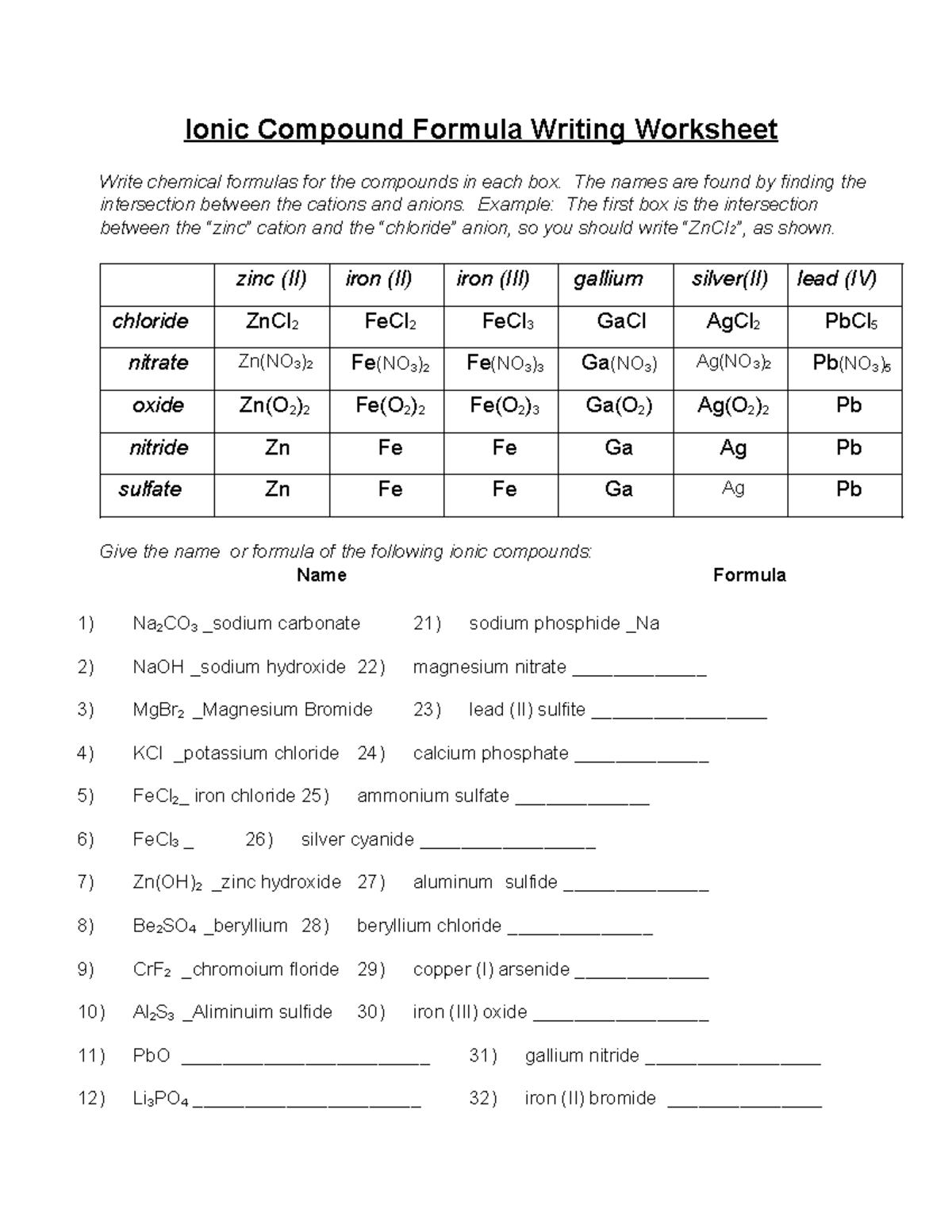 Ionic compound formula worksheet - Ionic Compound Formula Writing ...