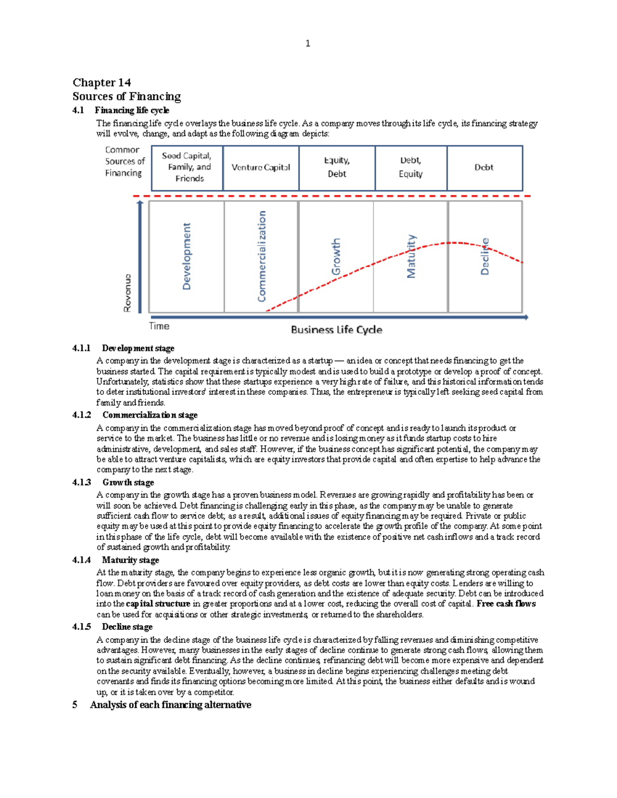 Finance Notes - Chapter 14 Sources of Financing 4 Financing life cycle ...