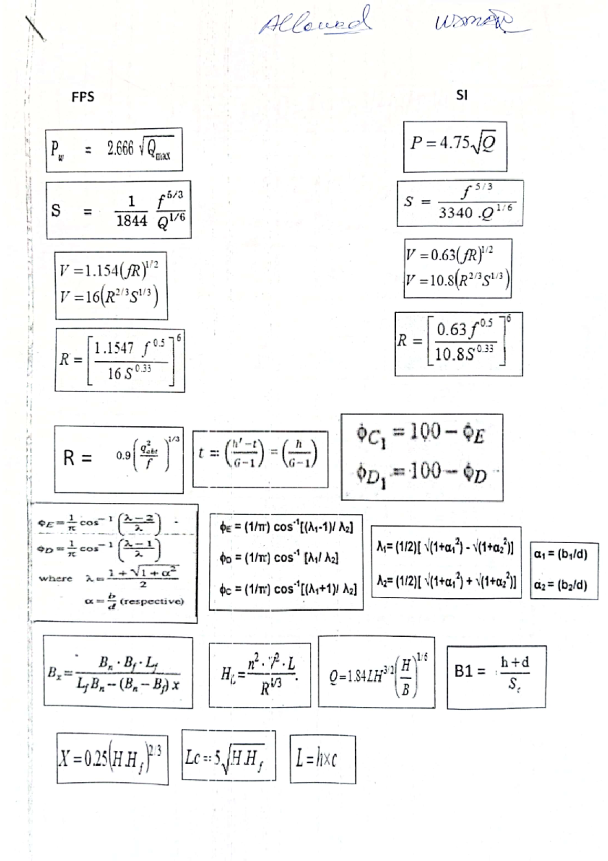 Formula sheet - Reinforced Concrete Design II - Studocu