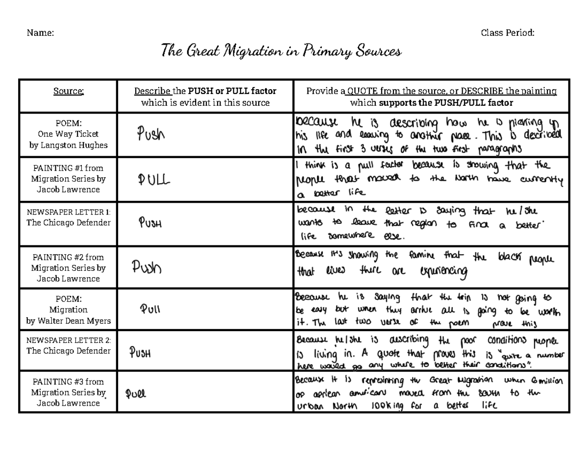 Great Migration worksheet (goes with slides) - Name: Class Period: The ...