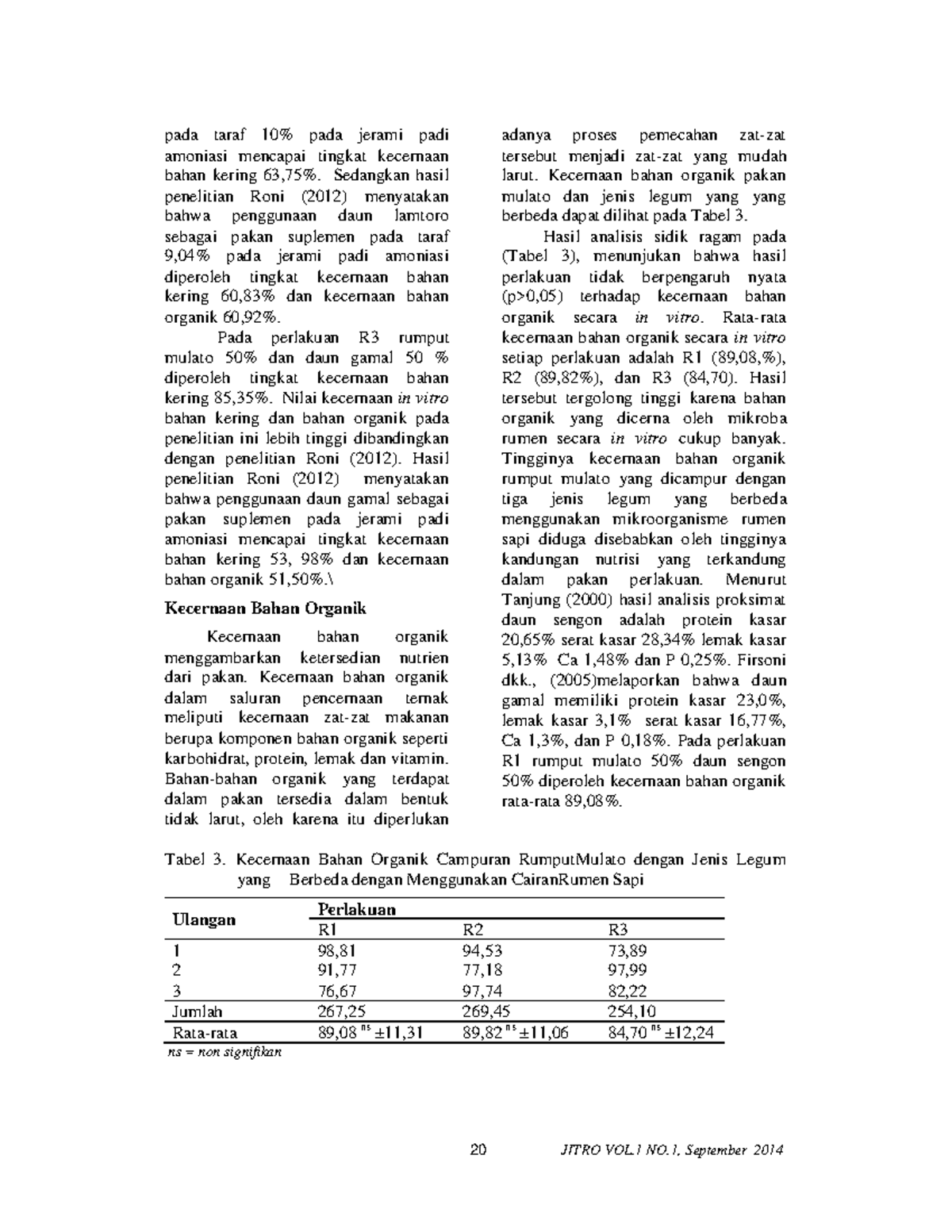 Kecernaan Bahan Kering Dan Bahan Organik Campuran Rumput Mulato ...