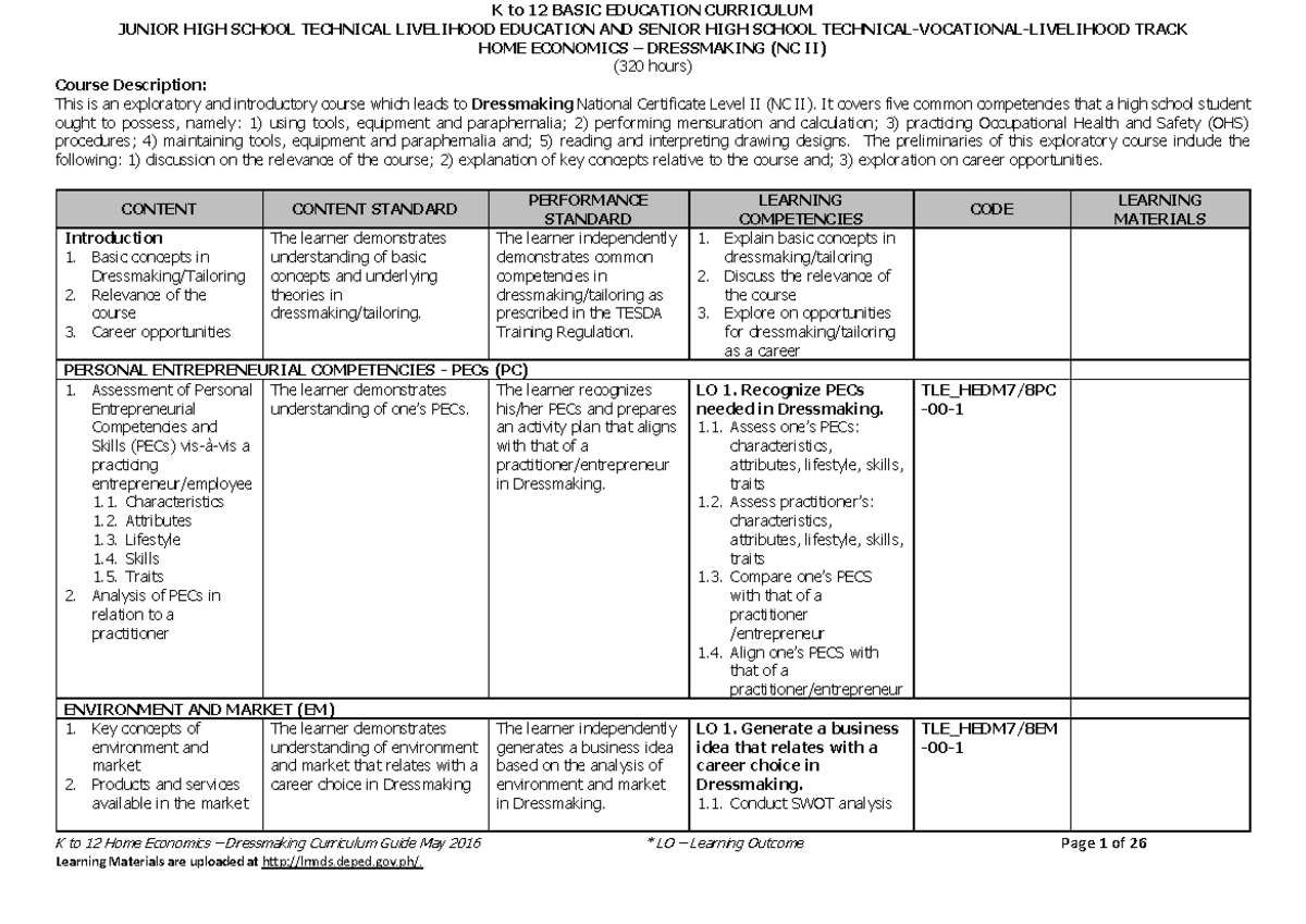 Dressmaking NC II CG - Tle - JUNIOR HIGH SCHOOL TECHNICAL LIVELIHOOD ...