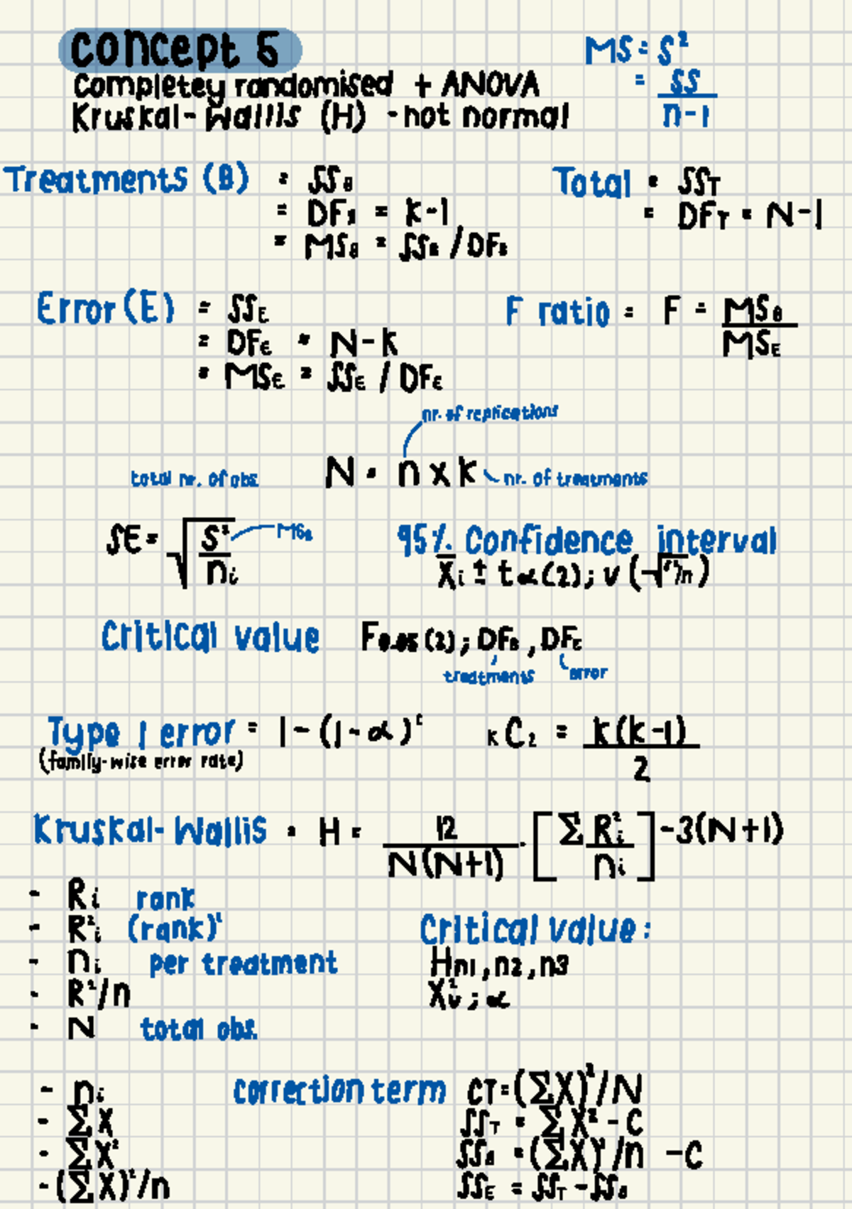 Concept 5 - completely randomized design - concept 5 MS : g Completey ...