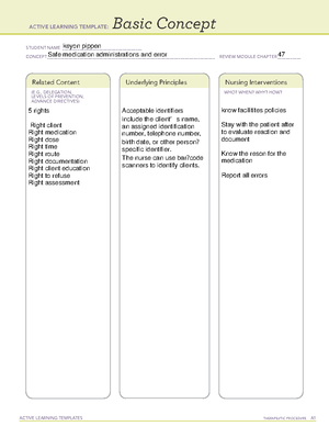 Trazodone - ACTIVE LEARNING TEMPLATES Medication STUDENT NAME