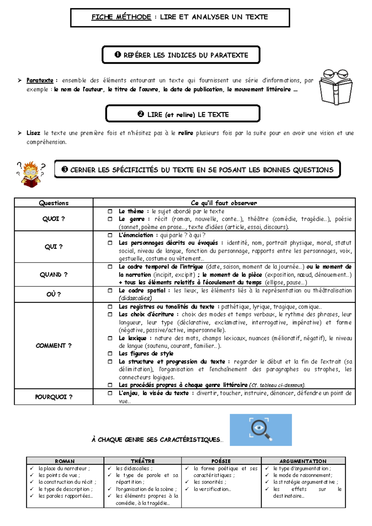 02 Lire et analyser un texte - Paratexte : ensemble des éléments ...